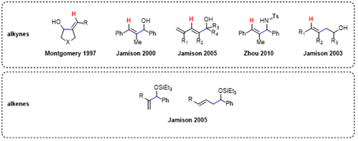 37 Ni Catalyzed Reductive Coupling Of Alkynes Alkenes 叶萌春
